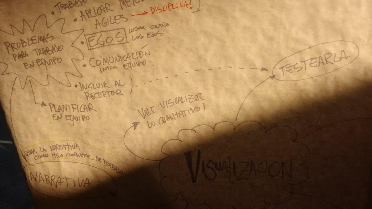 Bienvenidos | OpenlabEC